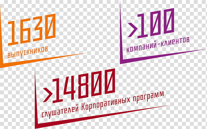 Line, Logo, Text, Area transparent background PNG clipart | HiClipart
